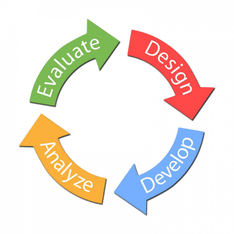 Home - Custom Controls Technology